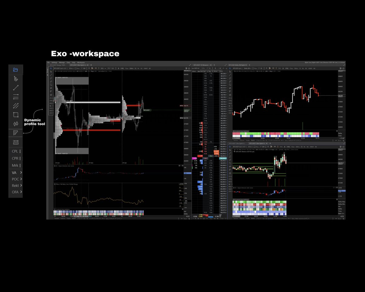Thread by @Exoticktrades on Thread Reader App – Thread Reader App