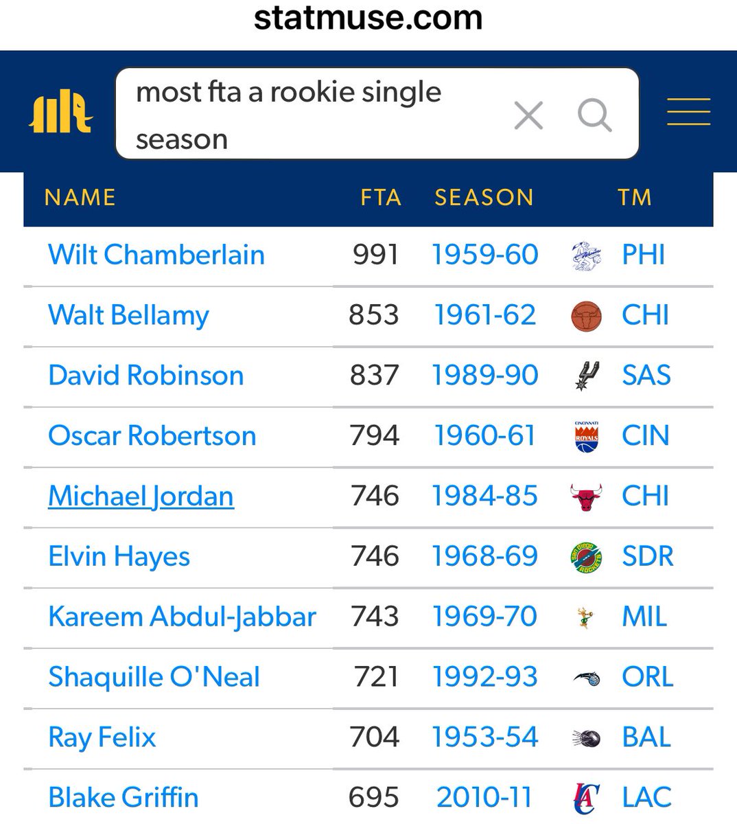 Thread by @michaelharriot on Thread Reader App – Thread Reader App