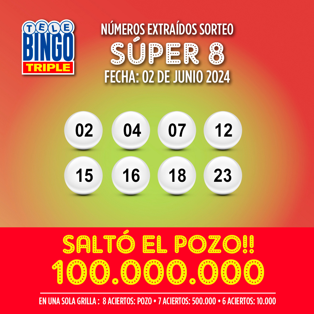 Telebingo Triple on X: No paran de saltar los Pozos!! Saltaron🕺 ...