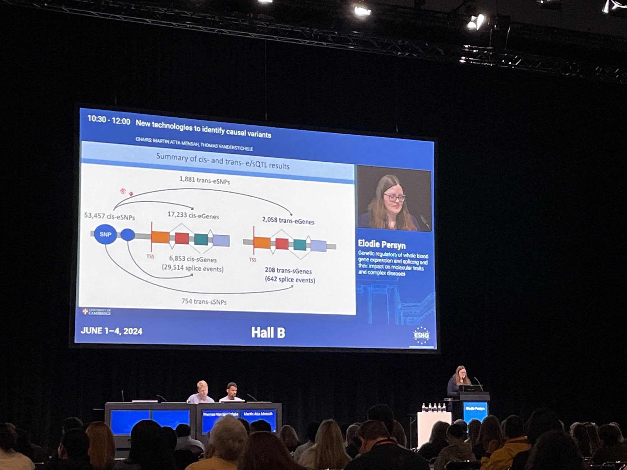 Esnps Multi Omics Analysis Unravels Chemical Roadmap And Genetic Basis