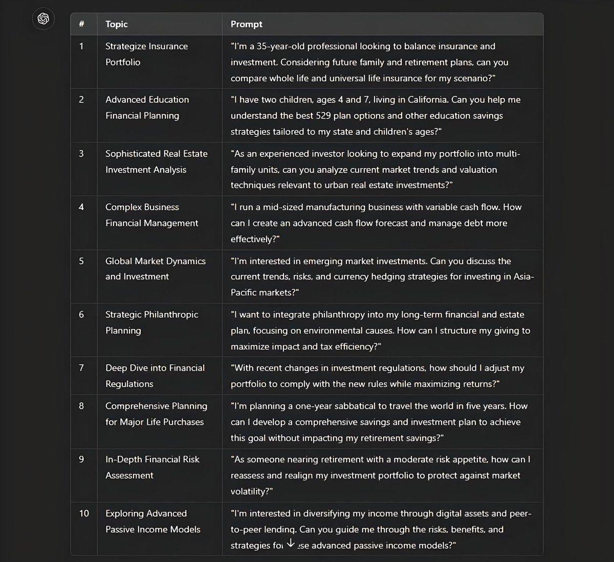 Abhishek's Threads – Thread Reader App