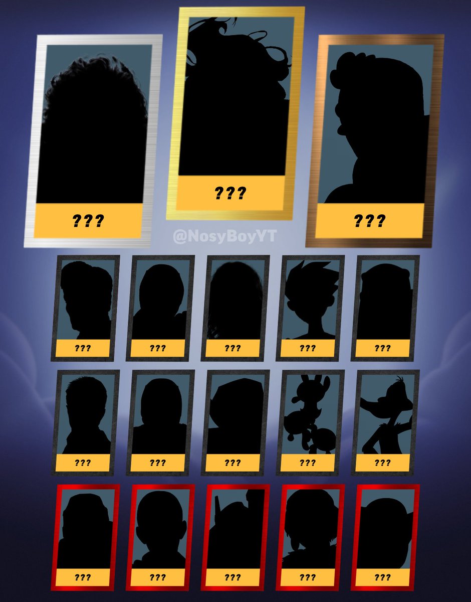 Funny Default Facebook Profile Pictures