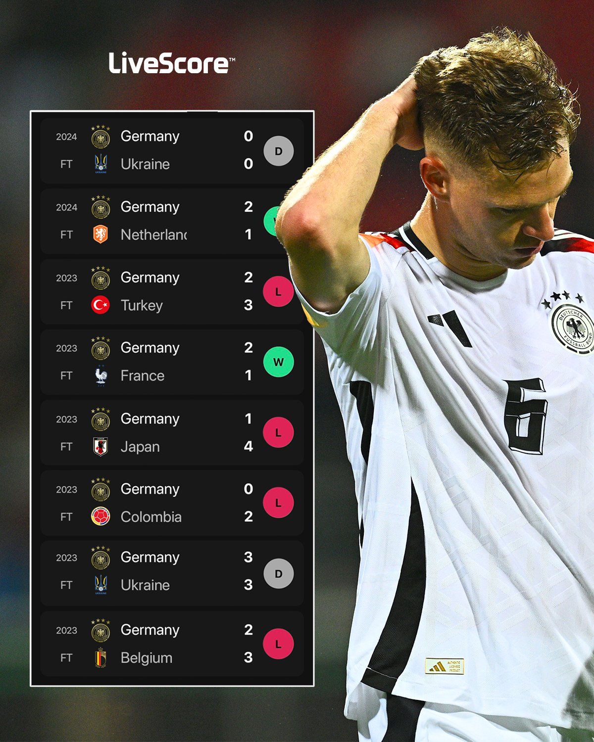 LiveScore on X Germany have won just of their last seven games on home soil https t VUNiZKd5NQ X