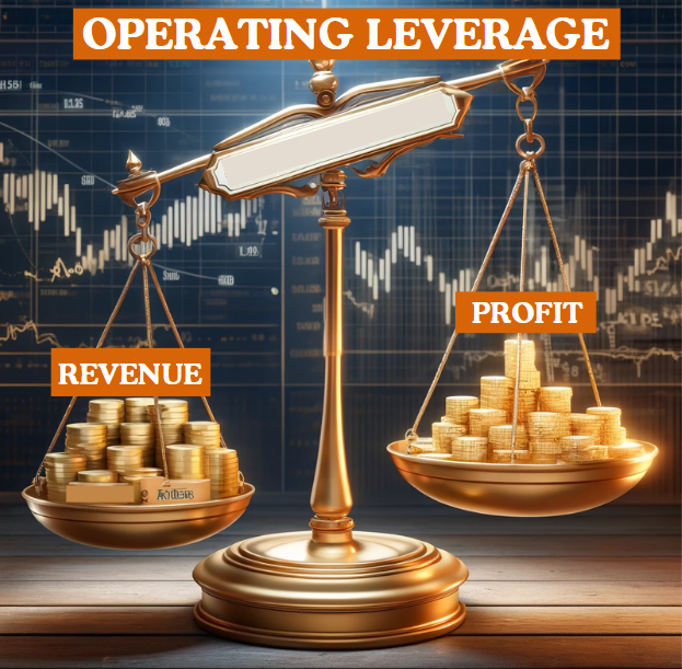 🤑Operating Leverage 🤑What is Operating Leverage and How does it work ...