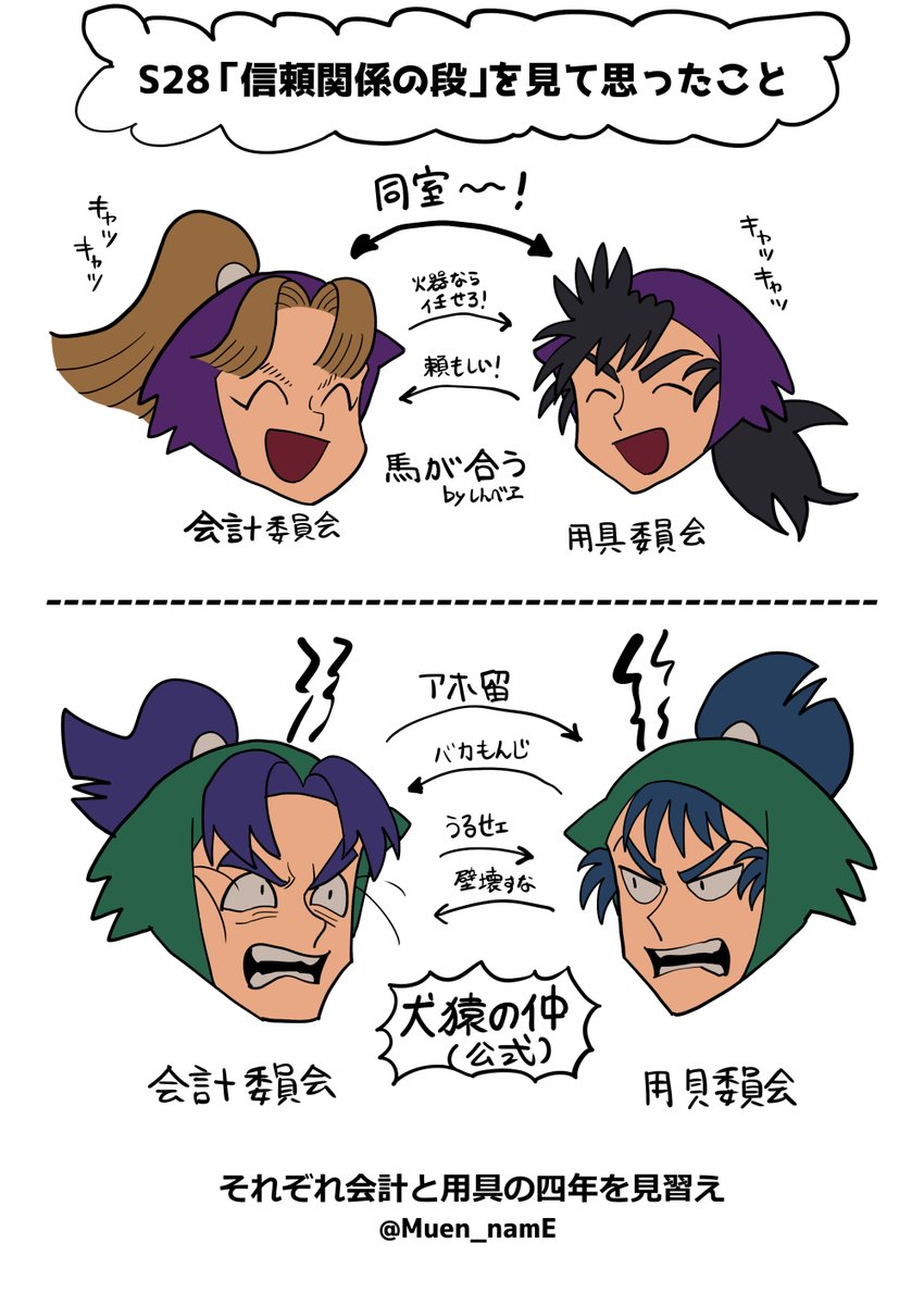 「S28「信頼関係の段」を見て思ったこと 」ムエン@5/3【東4 あ08ab】の漫画