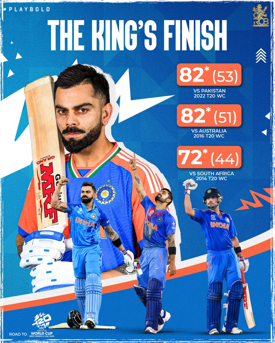 𝐑𝐨𝐚𝐝 𝐭𝐨 𝐓𝟐𝟎 𝐖𝐨𝐫𝐥𝐝 𝐂𝐮𝐩: 𝟏 𝐝𝐚𝐲 𝐭𝐨 𝐠𝐨! 🇮🇳🤩 The chase master showed us why ...
