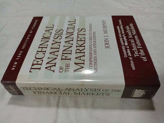 John Murphy Technical Analysis