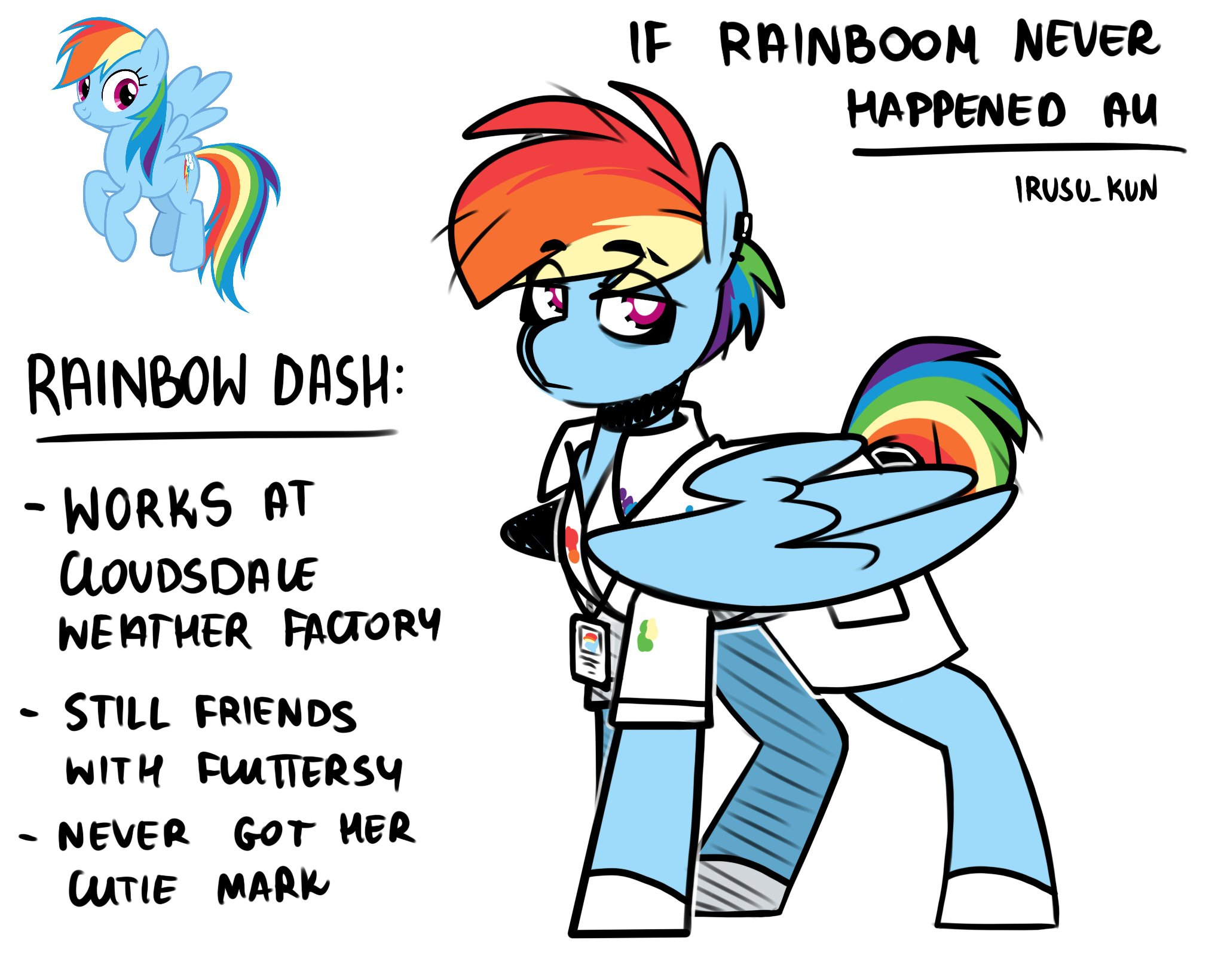 Rainbow Dash Rainbow Factory Human Ask Rainbow Factory Worker