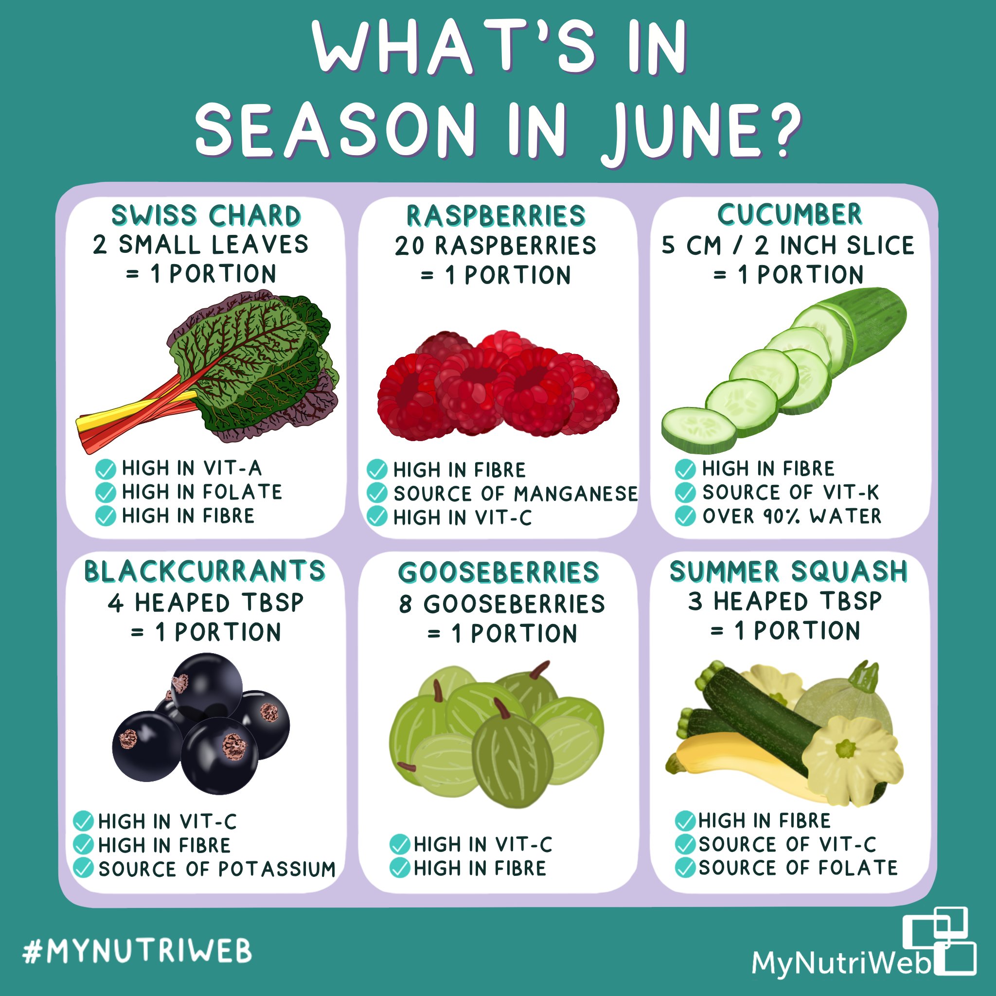What Is In Season In June Fruits Vegetables Fruit In June Is National