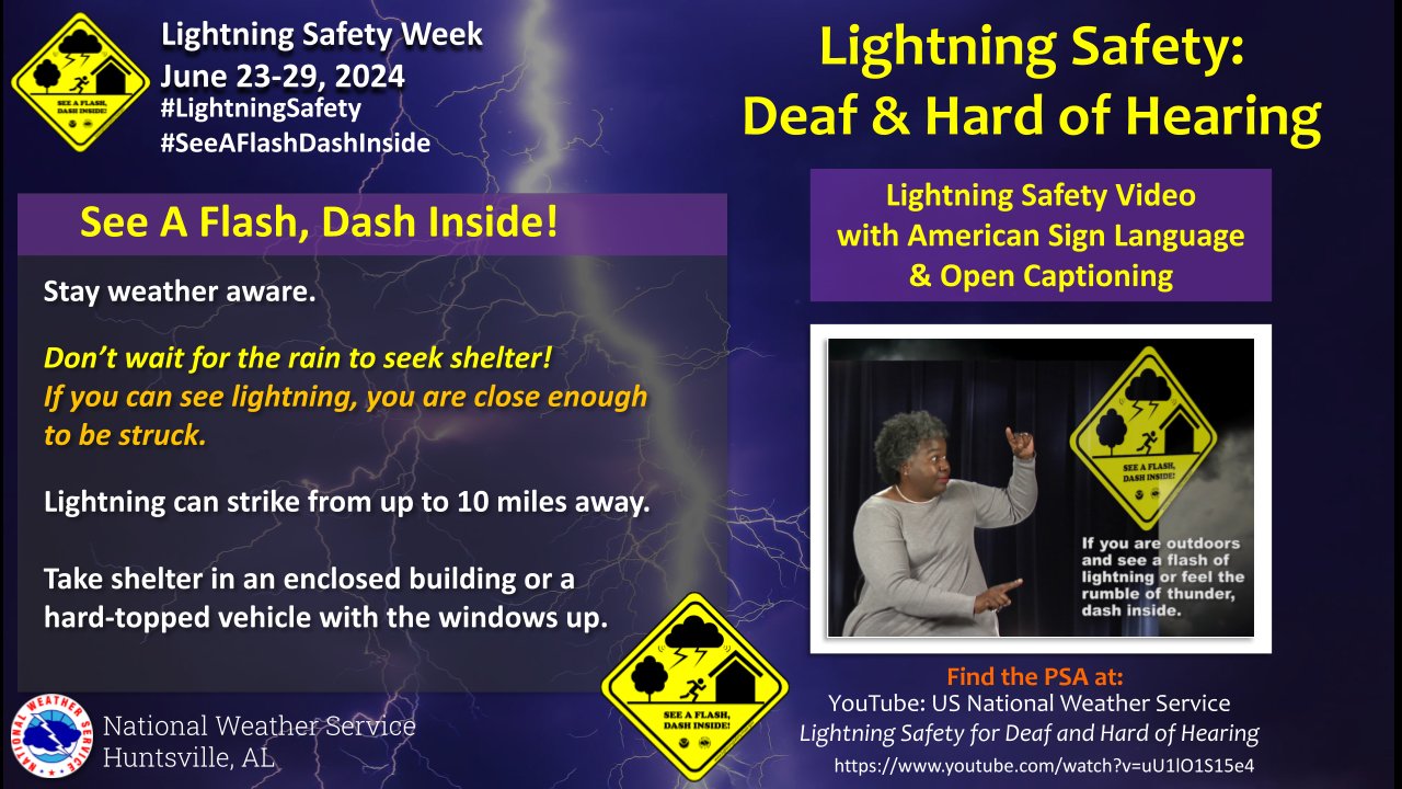 Thunderstorm Safety Cartoon Thunderstorm Safety Tips | UPMC HealthBeat