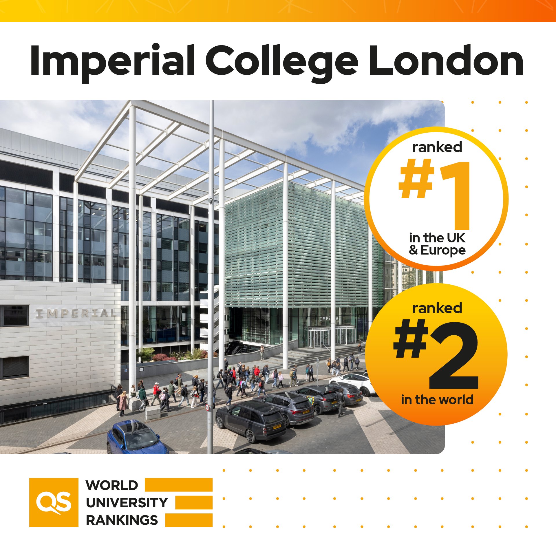 Imperial College London Acceptance Rate
