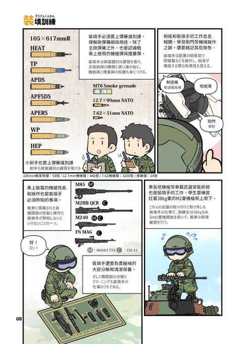 普通はHEAT、そしてAPDSかAPFSDSを搭載していますが、 任.. | A士🇹🇼＠冬コミ新刊製作中 さんのマンガ | ツイコミ(仮)