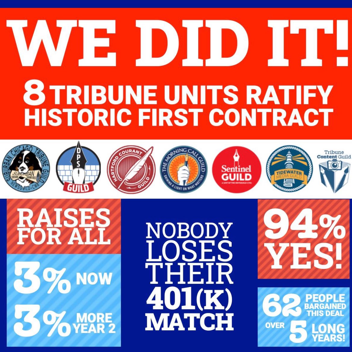 Hartford Courant Logo WFSB On The App Store