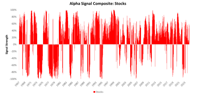 Prometheus Research's Threads – Thread Reader App