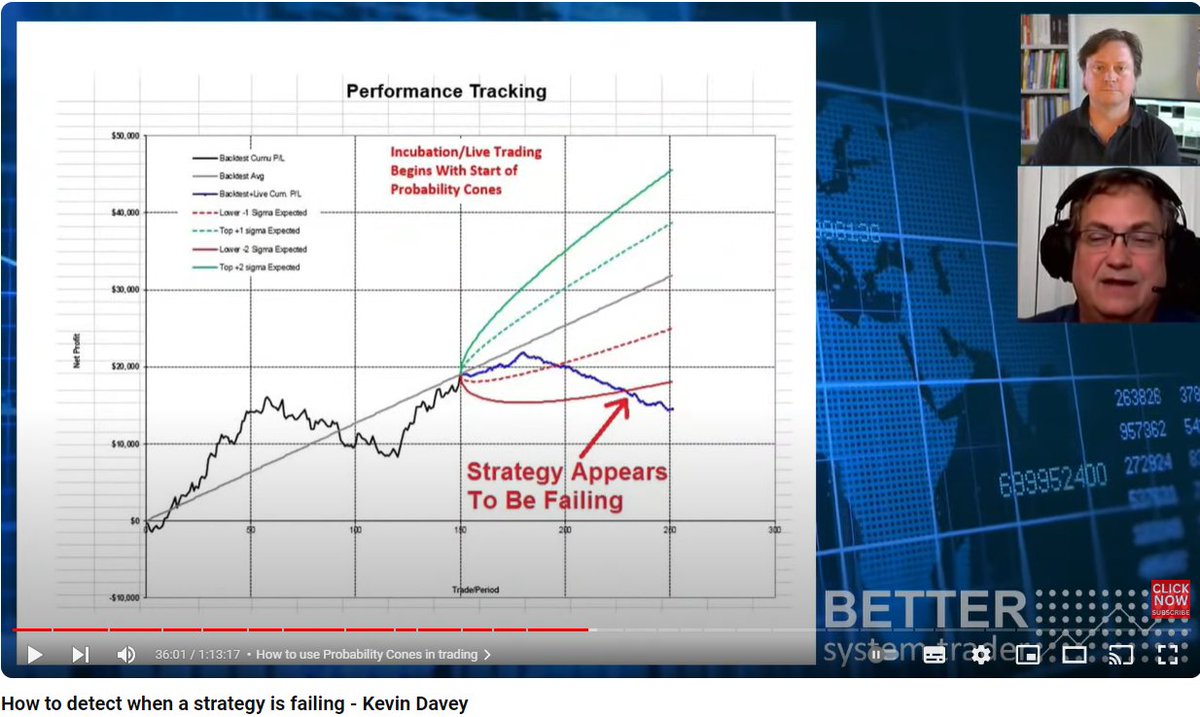 Better System Trader's Threads – Thread Reader App