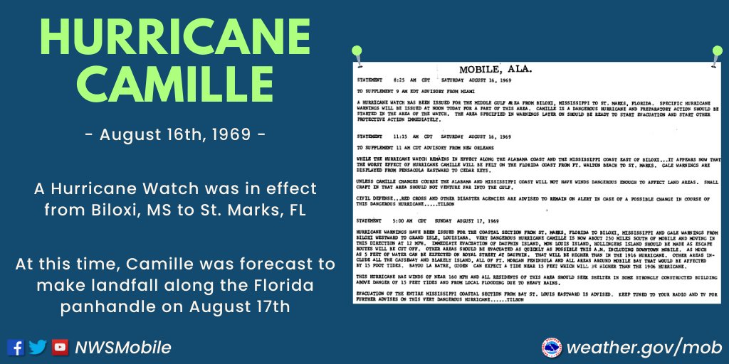 Florida Hurricane Camille Remembering Hurricane Camille