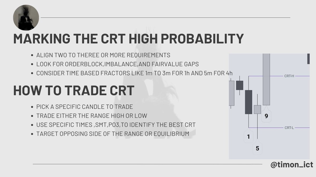 CRT Key to the. Market 159/369 @Romeotpt @Richthebull008 @Speculator ...