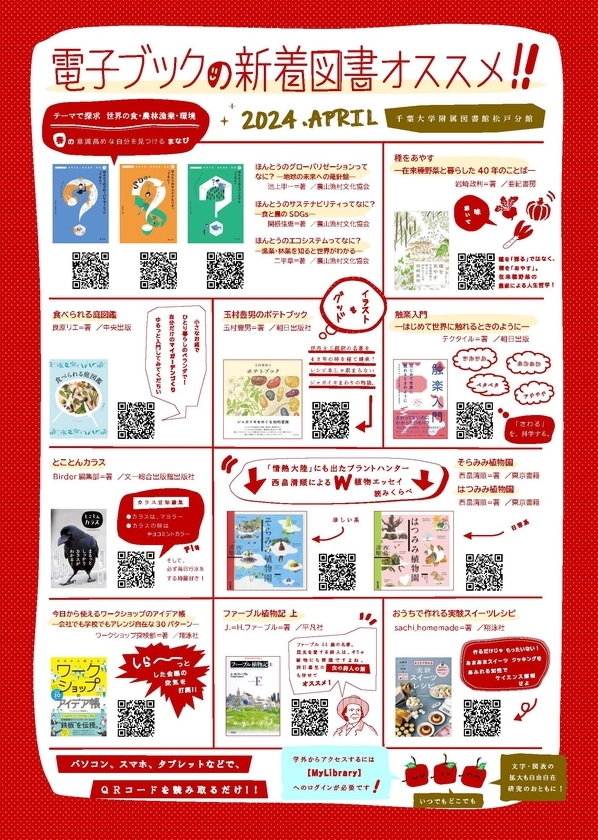 千葉大学アカデミック・リンク/附属図書館(@ALC_Chiba_Univ) - Twilog (ツイログ)