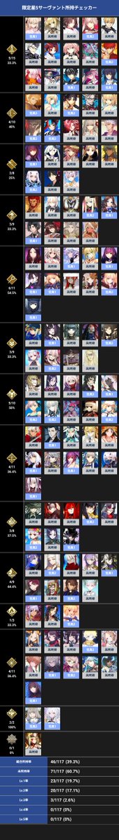 ごま(@koma_river) - Twilog (ツイログ)