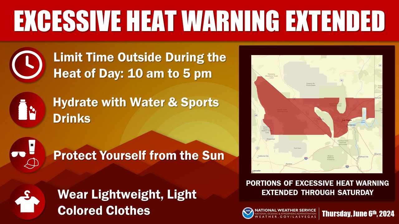 Extreme Weather In Las Vegas Dangerous Heat Wave Hits California,