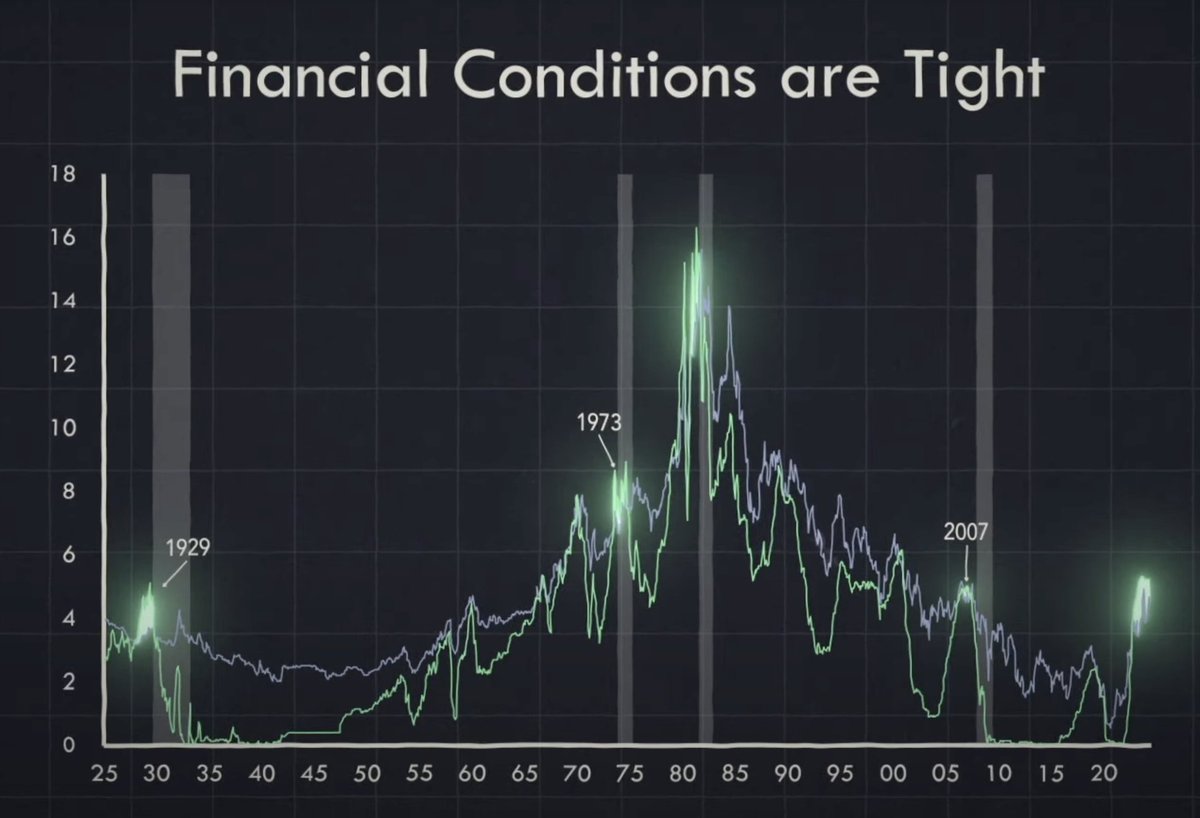 Thread by @GameofTrades_ on Thread Reader App – Thread Reader App