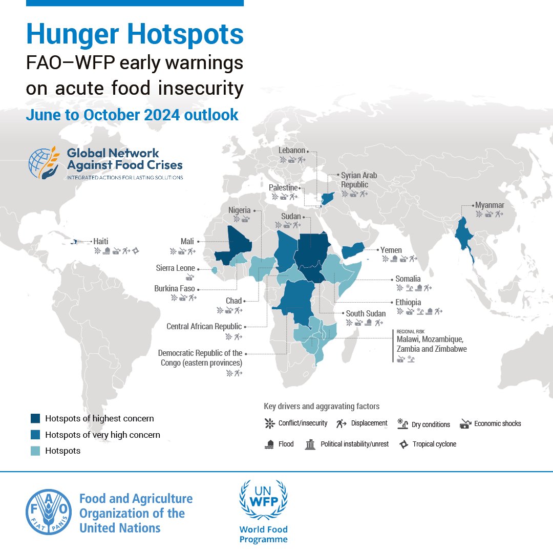 Breaking the Cycle of Food Crises: Exploring the Financing Landscape ...