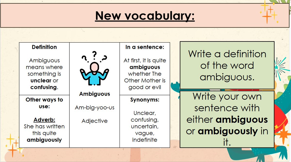 Unambiguous Means High Fidelity