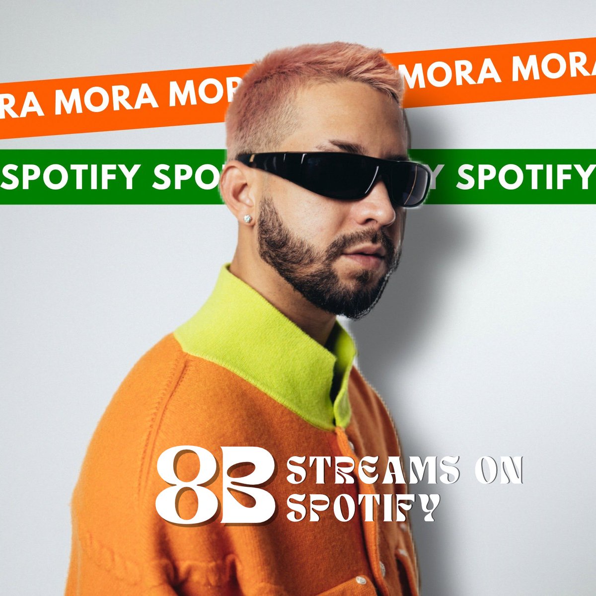 Mora Charts @moracharts X Profile | Muskviewer