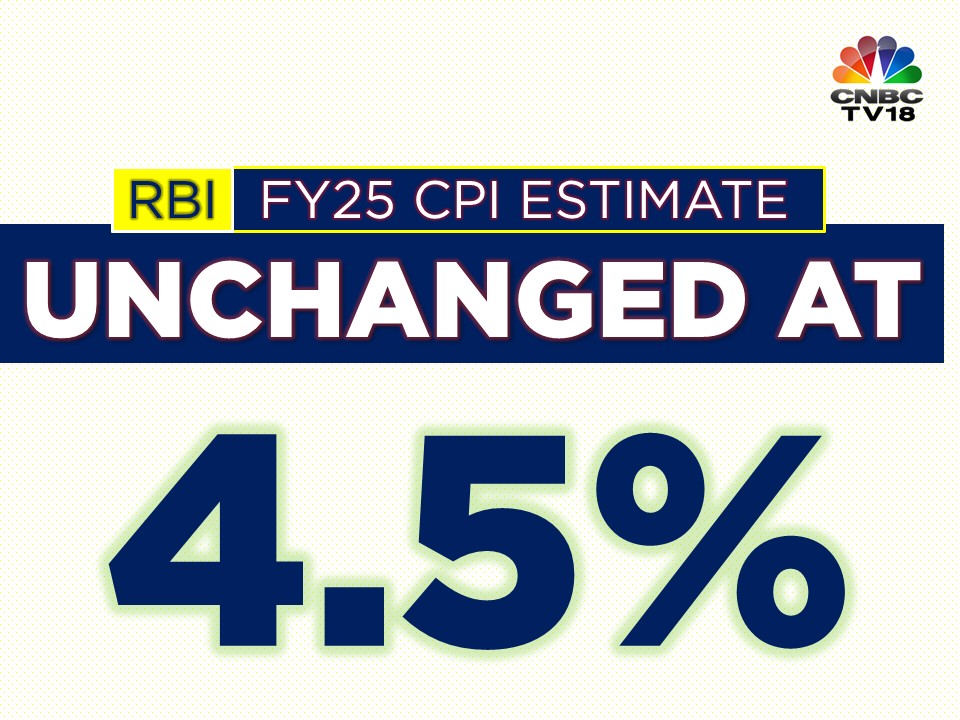 #RBIPolicy | Monetary Policy Committee decides to maintain status quo ...