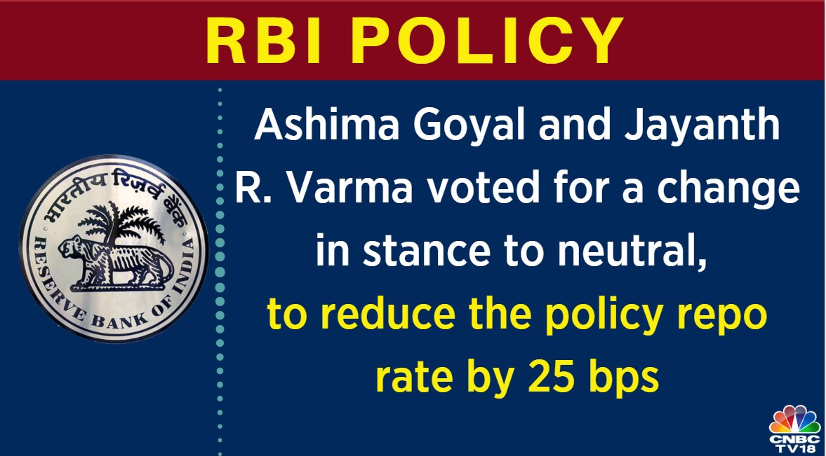 #RBIPolicy | Monetary Policy Committee decides to maintain status quo ...