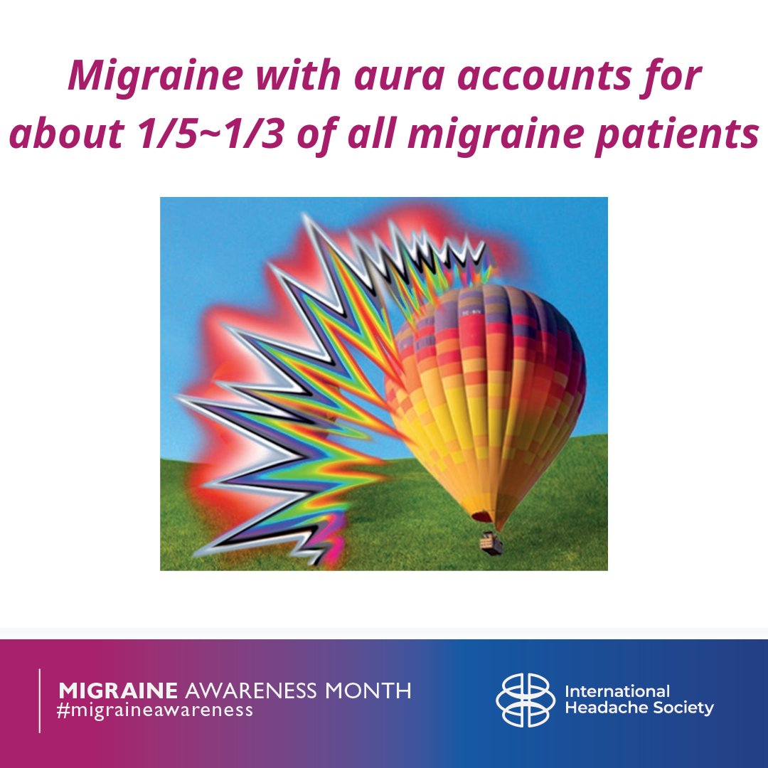 Migraine Aura Visual Disturbance Assoc. Of Migraine Disorders® | 👀