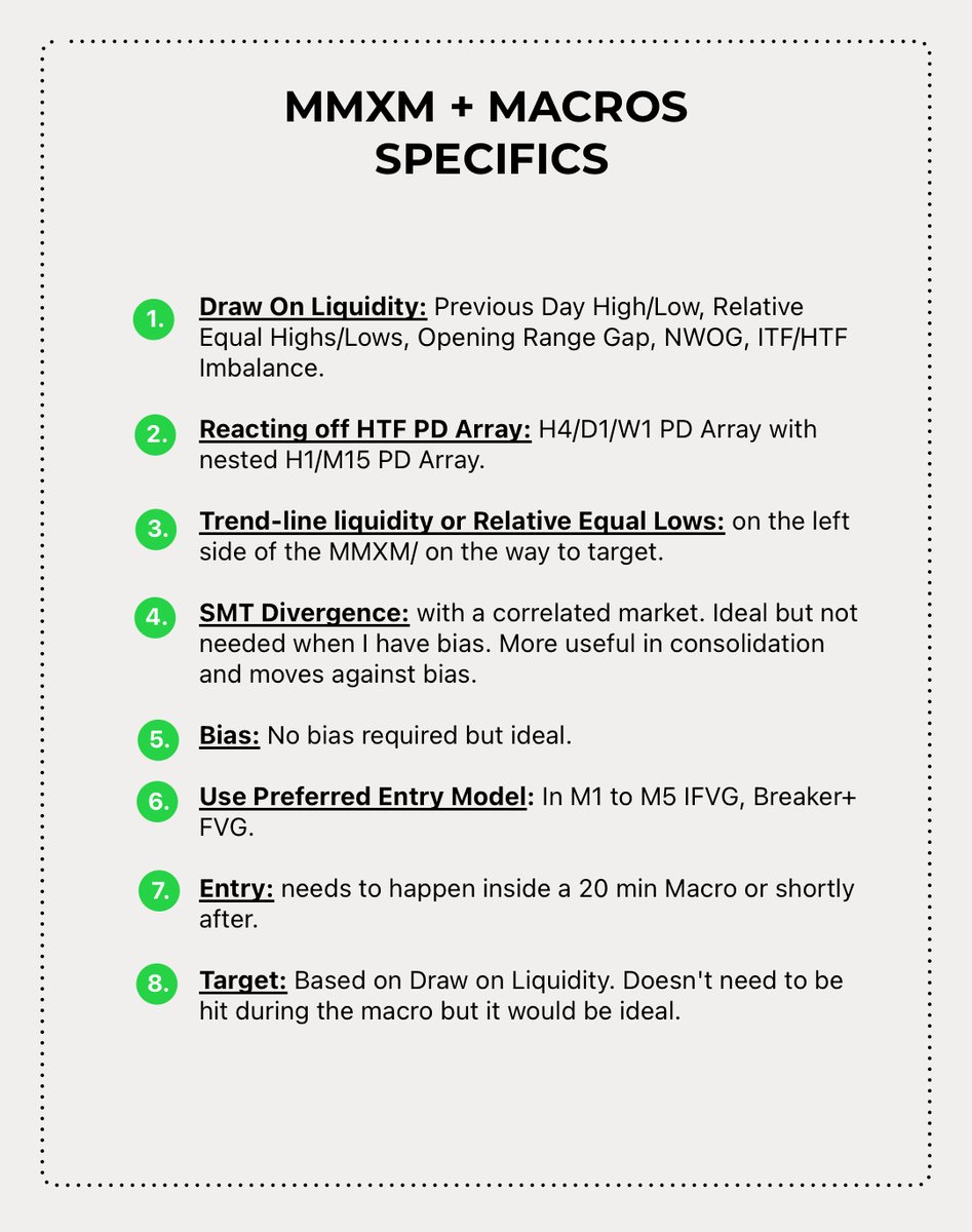 #ICT MMXM + Macros Model June 3 to 7 Setups Examples Like, Repost ...
