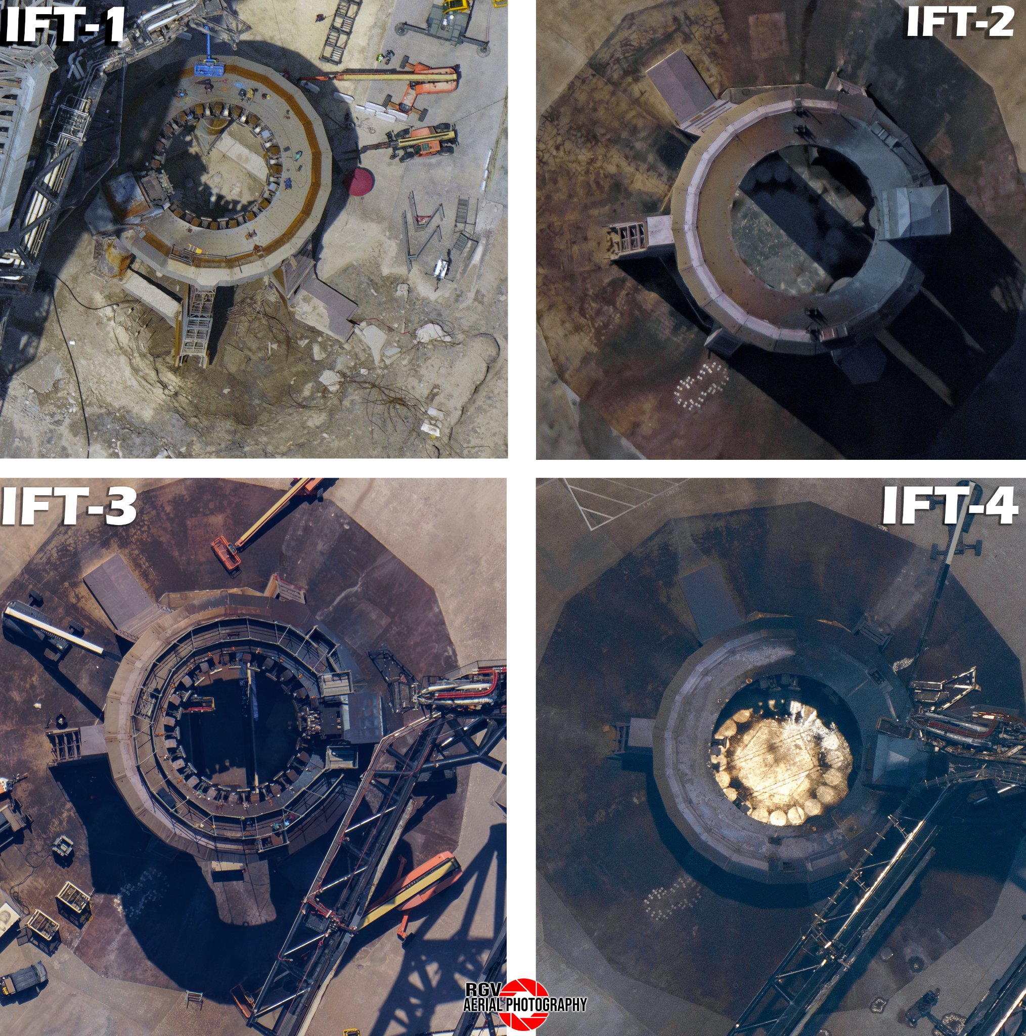 B2oba Ac Milan Sky Rockets