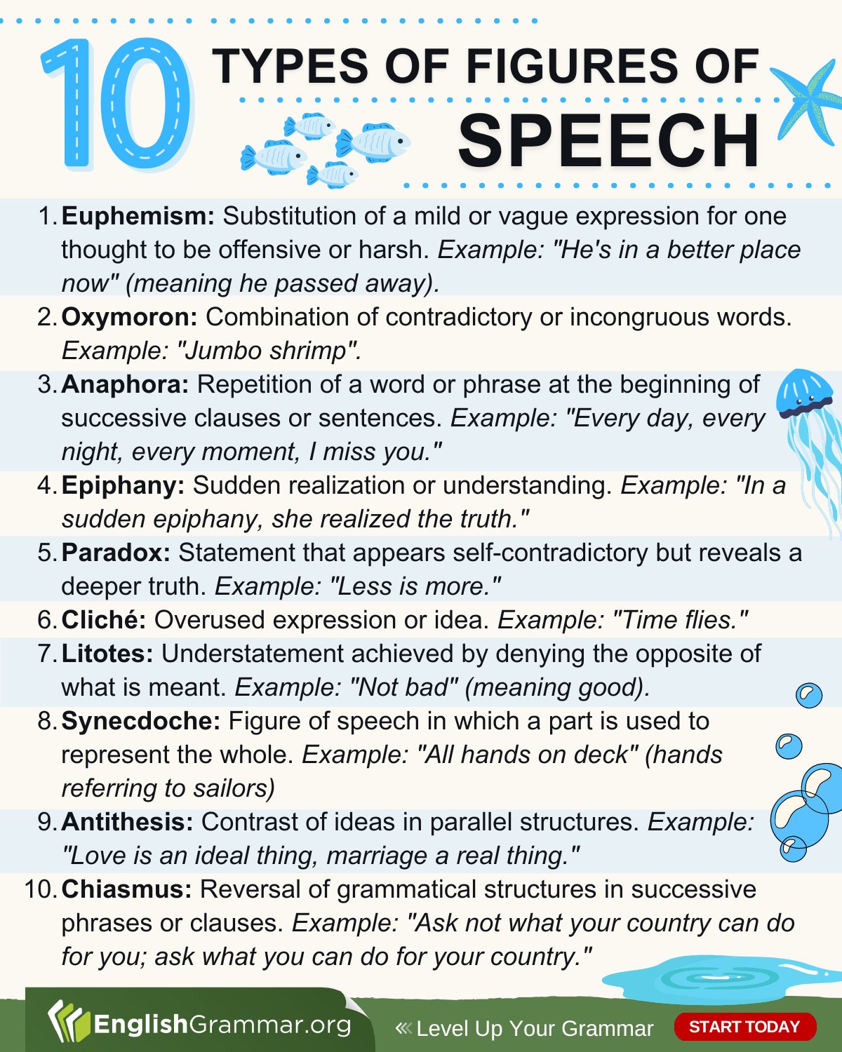 Figures Of Speech 1. New Linguistic AspectsChapterA Figure Of Speech