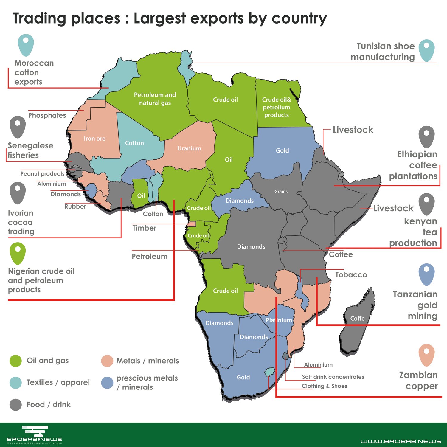 Africa Major Exports Map List Of Countries By Leading Trade Partners
