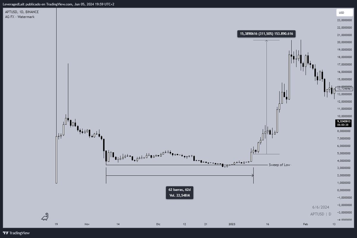 Prithvir's Threads – Thread Reader App