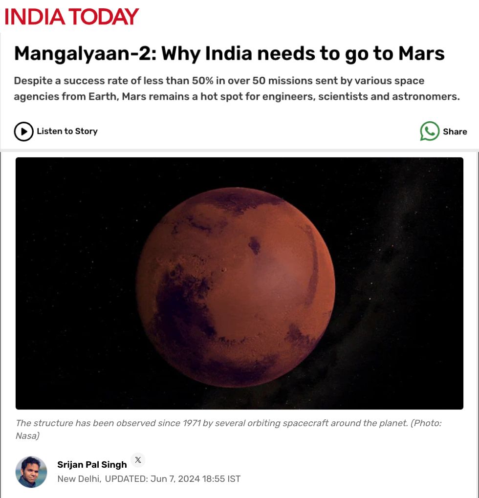 India Mars Mission 2024 Technology