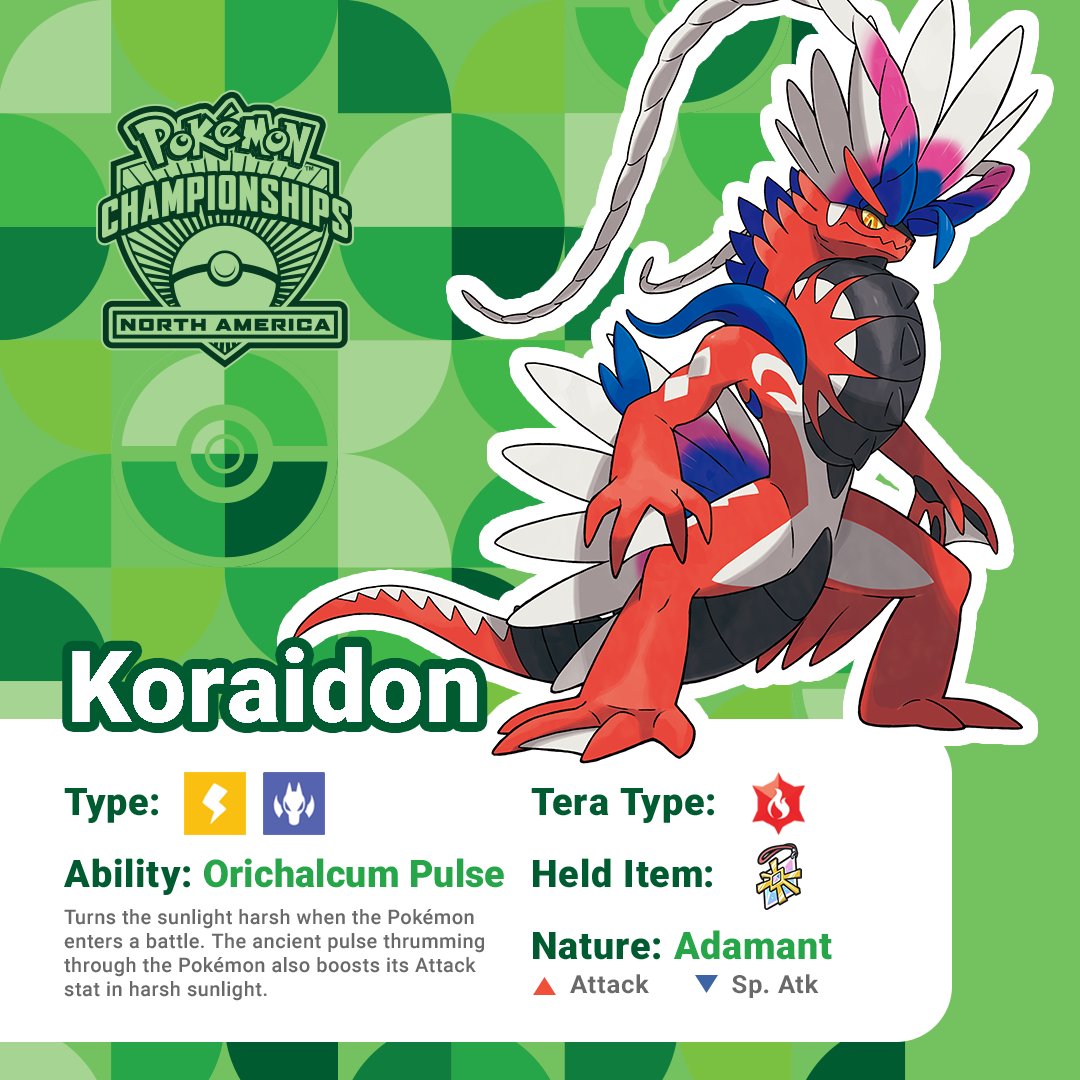 Koraidon Stats Predicting The Base Stats For #Koraidon & #Miraidon