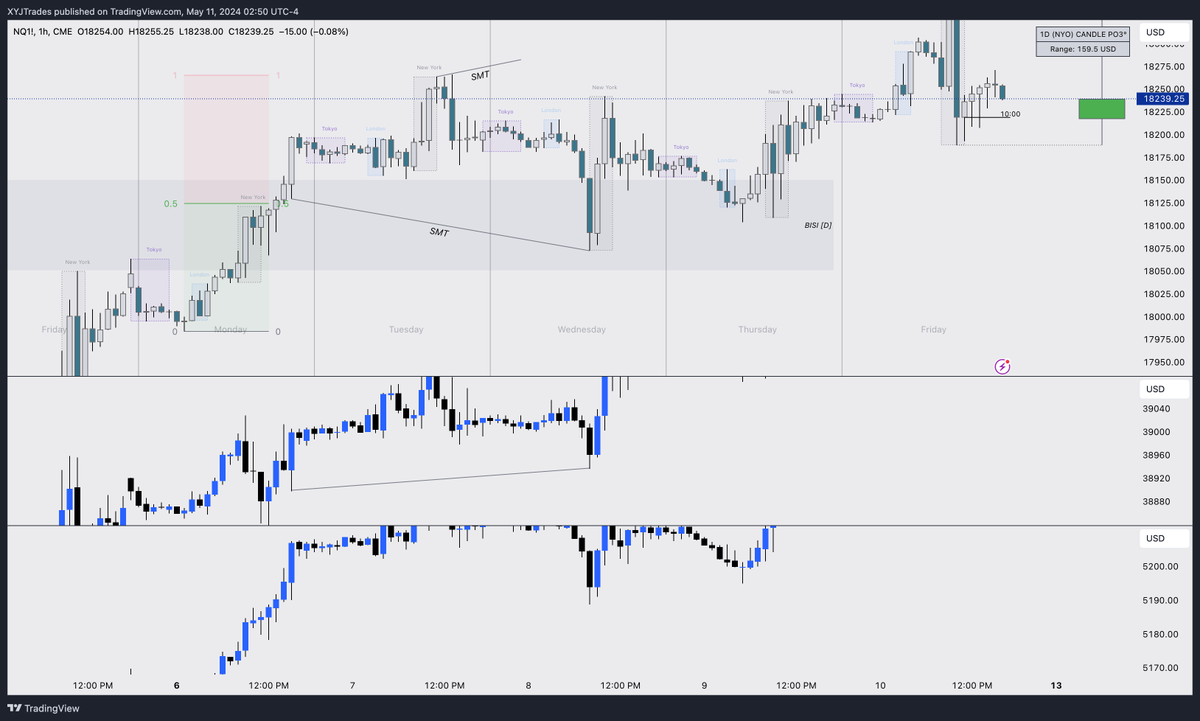 Market Maker Entry Models | Change in State of Delivery - Thread from ...