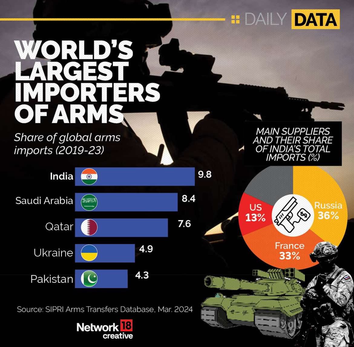 Rohit Ahuja's Threads – Thread Reader App