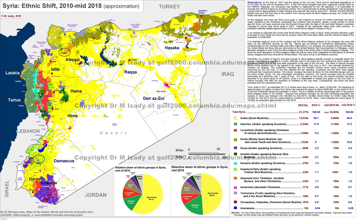 Debunking Myth: Syria’s government has “Sunnis”, the majority of the ...