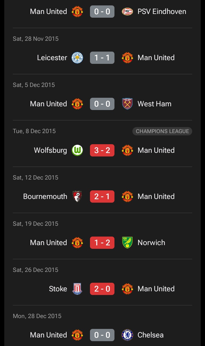 Official Manchester United Fan Thread:''20 Times EPL Champion - European Football (EPL, UEFA, La ...