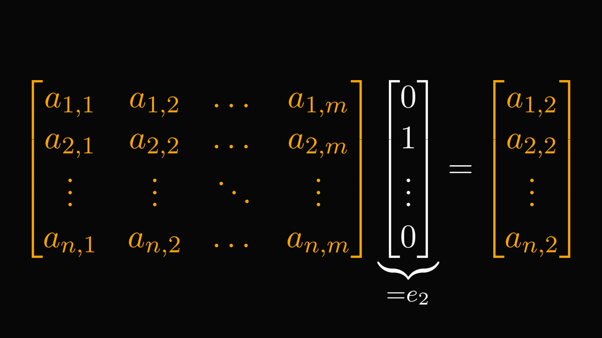 There's a stunning, simple explanation behind matrix multiplication ...