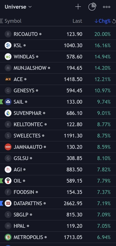Thread by @ItsVinay01 on Thread Reader App – Thread Reader App