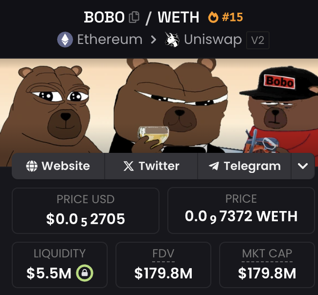 Bobo Bear Quotes