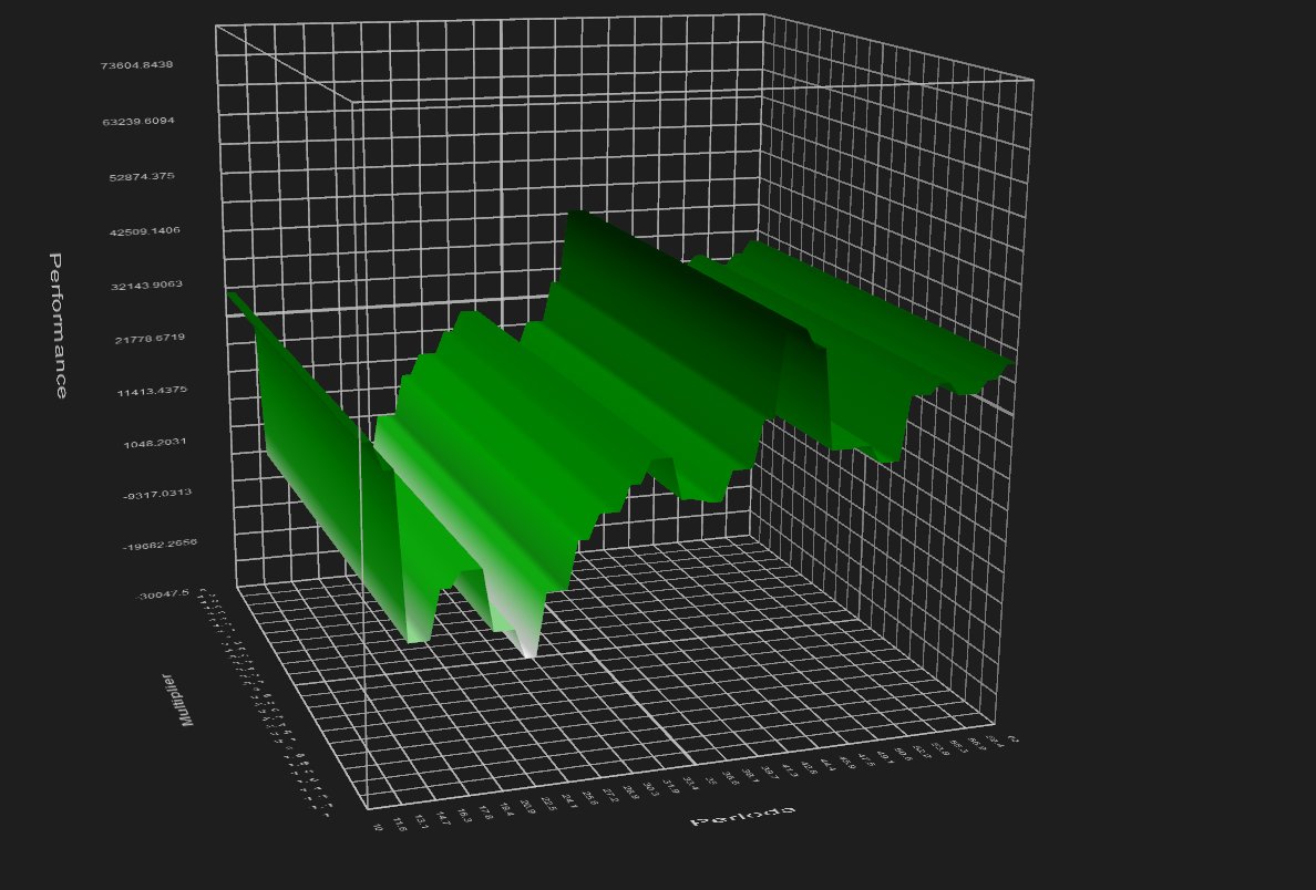 Thread by @GoshawkTrades on Thread Reader App – Thread Reader App