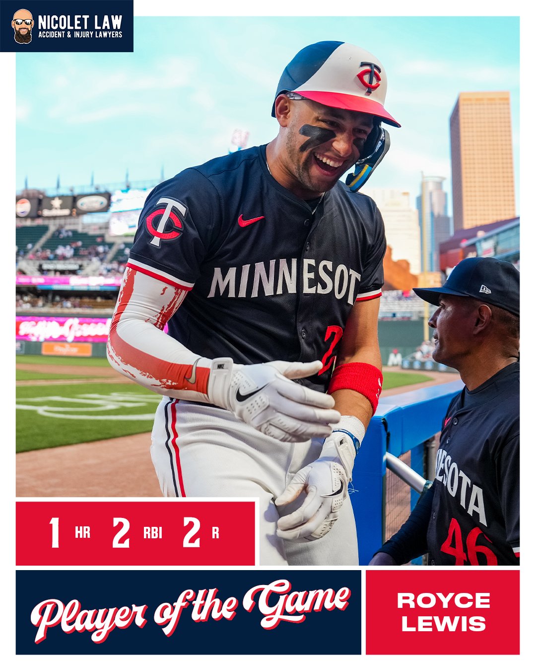 Tbh Baseball THB Baseball CLUB Added A New Photo. THB Baseball CLUB