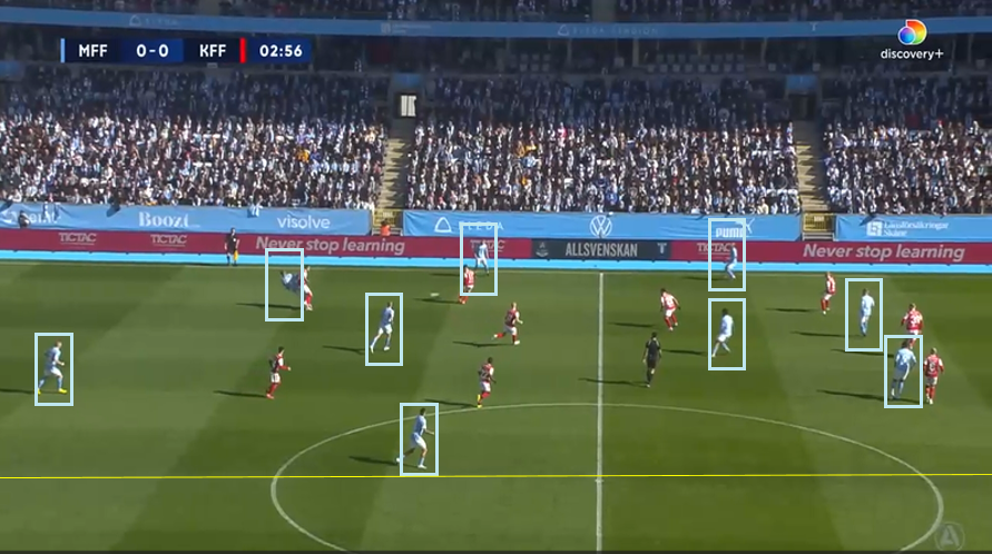 ‘The basic idea is to have lots of players around the ball to create a ...