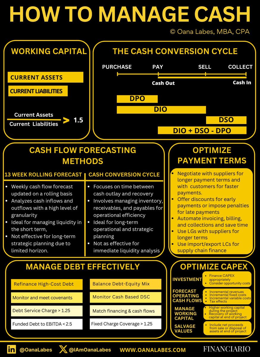 Oana Labes's Threads – Thread Reader App