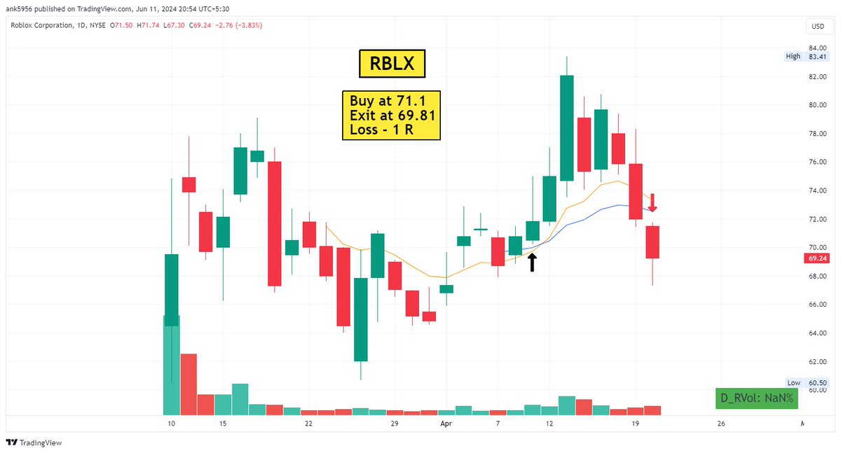 Kristjan Qullamaggie: The ultimate swing trader who turned $10,000 into over $100,000,000 from ...